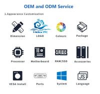 China DDR5 64GB Ryzen 9 AMD Mini PC Dual 2.5G Gigabit LAN With HDMI And DP For Gaming for sale
