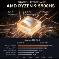 China AMD Ryzen 9 5900HX Mini Gaming PC Dual LAN Dual HD DDR4 64GB With Fan for sale