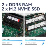 China Intel Core I7 1255U 12th Gen Mini PC DDR5 64GB With Dual LAN And HDMI for sale