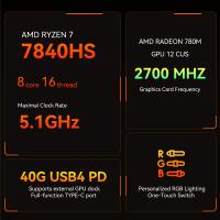 China AMD Ryzen R7 7840HS Mini PC Dual LAN DDR5 64GB Gaming Mini PC With Light for sale