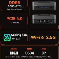 China AMD Ryzen R7 7840HS Mini PC Dual LAN DDR5 64GB Gaming Mini PC With Light for sale