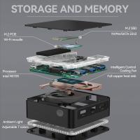 China Intel Celeron 11th Generation N5105 Mini Computer LPDDR4X 16GB With Dual LAN 3 HDMI for sale
