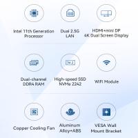 China Intel Core i5 1135G7 Home Mini PC M.2 2242 SSD With Dual LAN And Fan for sale