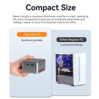 China Intel Celeron N5105 Mini PC Portable Game PC LPDDR4x 16GB With Single LAN Dual HDMI for sale