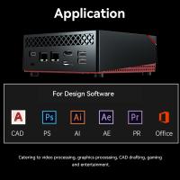 China AMD Ryzen 5 5600U Mini PC Hexa Core PC Dual Ethernet Dual Channel DDR4 For Gaming for sale