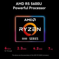 China AMD Ryzen 5 5600U Mini PC Hexa Core PC Dual Ethernet Dual Channel DDR4 For Gaming for sale