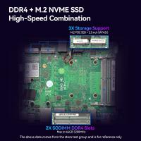 China Intel Core i9 12900H Mini PC With Dual HDMI Dual LAN And DDR4 64G for sale