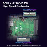 China Core i5 1240P Intel Mini PC With DDR4 64G Dual Ethernet Dual HDMI For Home Office for sale