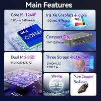 China 12th Generation Intel Core I7 1260p Mini PC With Dual LAN Dual HDMI DDR4 64GB for sale