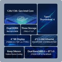 China Dual Ethernet DDR4 Fanless Intel Mini PC I5 I7 I9 12th Generation for sale