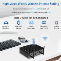 China DDR4 Mini Computer Dual LAN Dual HDMI Intel 12th Generation Core i3 i5 i7 Mini PC for sale