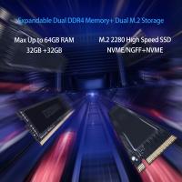 China DDR4 Mini Computer Dual LAN Dual HDMI Intel 12th Generation Core i3 i5 i7 Mini PC for sale