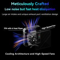 China Fanless Ryzen R7 5800H Gaming Mini PC With DDR4 32G 3200MHz And Dual Ethernet for sale