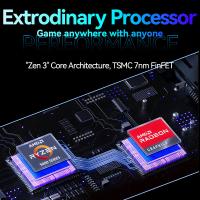 China AMD Ryzen 7 5800H Mini PC With GDDR6 4G Discrete Graphics DDR4 32G RAM And 4K HD for sale