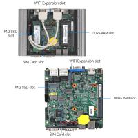 China Intel Core I5-6200U Fanless Mini Industrial PC With Dual RS232 COM Dual LAN DDR4 for sale