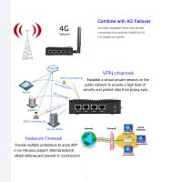 China Intel J1900 Mini PC Firewall PFsense 4 Gigabit LAN Windows 10 Supports Dual Display for sale