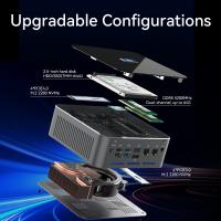 China Intel Core Iris Xe Graphics DDR5 64G Mini PC With Dual LAN And Fan Ubuntu Desktop for sale