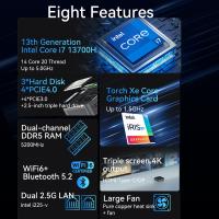 China Intel Core Iris Xe Graphics DDR5 64G Mini PC With Dual LAN And Fan Ubuntu Desktop for sale