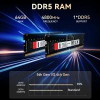 China AMD R9 7940HS Mini Gaming PC With HDMI DP M.2 2280 NVMe SSD And DDR5 64G for sale