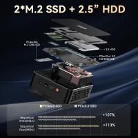 China AMD R9 7940HS Mini Gaming PC With HDMI DP M.2 2280 NVMe SSD And DDR5 64G for sale