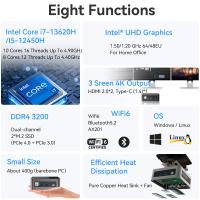 China DDR4 64G Custom Mini PC Intel Core Processors With WiFi 6 Dual HD Single LAN for sale