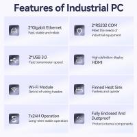 China Intel Core Series Dual Ethernet Dual COM Mini PC Industrial Fanless With DDR4 32G for sale