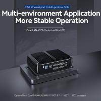 China 4 Cores 8 Threads Mini Fanless PC Intel Core I7 1195G7 With Dual LAN 6COM DDR4 for sale