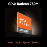China R7 And R5 AMD Mini PC DDR5 32G With Dual 2.5G Ethernet And WiFi6 for sale