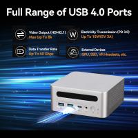 China R7 And R5 AMD Mini PC DDR5 32G With Dual 2.5G Ethernet And WiFi6 for sale