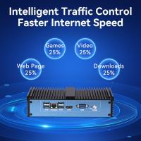 China Intel Core i3 6100U Firewall Mini PC With Linux Single DDR4 Up To 16GB And GPIO for sale