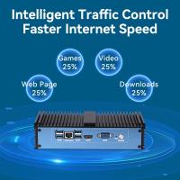 China 6 Intel i211 Ethernet Firewall Mini PC With Intel Pentium And Core Series Processors for sale