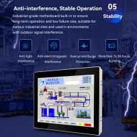 China DDR4 Dual Ethernet Touch Panel Intel Celeron J4125 / J6412 Core i5-8260U With GPIO for sale