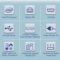 China 4 COM Industrial Mini PC for sale