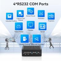 China 4 COM Industrial Mini PC for sale