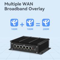 China 6 Ethernet Firewall Mini PC With Intel Core i5 1235U Processor And DDR4 RAM for sale