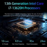 China Singel LAN Gaming PC With Intel Core i7 13620H And GTX 1060 4GB Discrete Graphics for sale