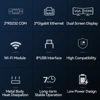 China Intel Celeron J1900 Processor Fanless PC With DDR3L Up To 8GB And Dual LAN Dual COM for sale