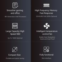 China Intel Core i3 i5 i7 Series Mini Computer With DDR4 Or DDR3L Memory Support HD Display for sale