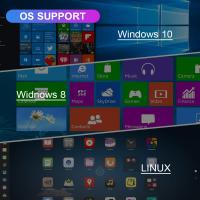 China Dual Channel DDR4 Mini Computer With Intel Core i7 8565U Processor And Single LAN for sale