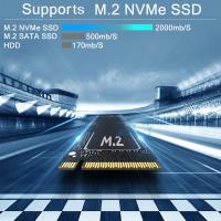 China Dual Channel DDR4 Mini Computer With Intel Core i7 8565U Processor And Single LAN for sale