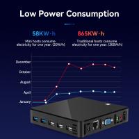 China Intel Pentium 2117U Black Mini Computer With DDR3 RAM And Aluminum Chassis for sale