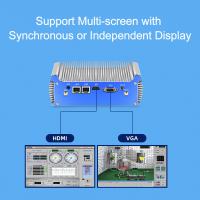 China Intel Series Fanless Industrial PC With 2LAN 2COM And Support Dual Screen Display for sale