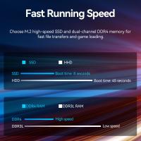 China Intel Core i5 Series Black Mini PC With Dual M.2 SSD 2280 Dual Stable Cooling Fans for sale