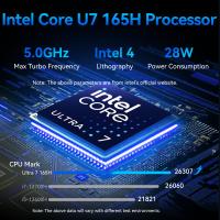 China Intel Core Ultra 7 165H Mini PC With Dual DDR5 Up To 96GB Linux And Dual LAN for sale