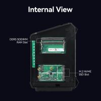 China Intel Core Ultra 7 165H Mini PC With Dual DDR5 Up To 96GB Linux And Dual LAN for sale