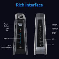 China Intel Core Ultra 7 165H Gaming Mini PC With Dual LAN Dual DDR5 96G RAM Linux for sale