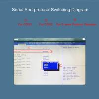 China Embedded Industrial Fanless PC Supporting 3G 4G Module With Dual LAN Dual COM for sale