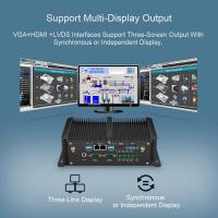 China Dual LAN Dual COM Fanless Industrial PC With Dual Channel DDR4 Win 10 Linux for sale