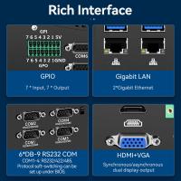 China Intel Core i5 8350U Industrial Fanless PC With Dual SODIMM DDR4 32G Win 11 Linux for sale