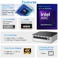 China Intel Core Ultra 7 155U Mini PC DDR5 64G With Dual Ethernet Windows 11 Linux for sale
